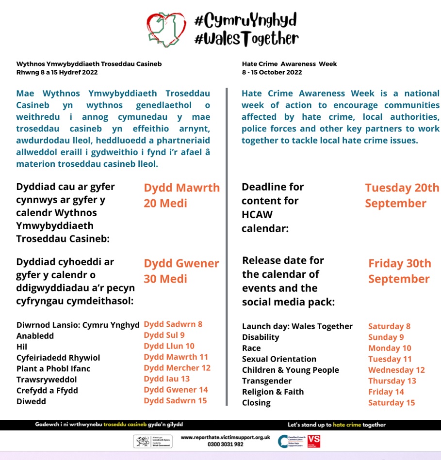 Hate Crime Awareness Week 8th to 15th October | The FAN Charity
